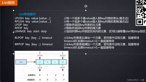 Redis学习笔记记录1【图灵】图灵redis学习笔记 Csdn博客 Redis学习笔记记录1【图灵】图灵redis学习笔记 Csdn博客