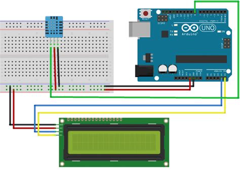 Arduino Sıcaklık Ve Nem Sensörü Kullanımı Ömer Faruk Yıldız