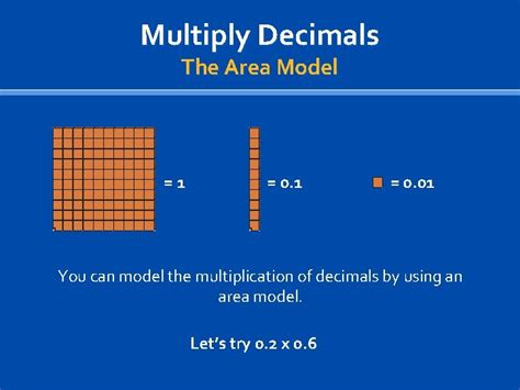 Multiply And Divide Decimals Using Models Multiply Decimals