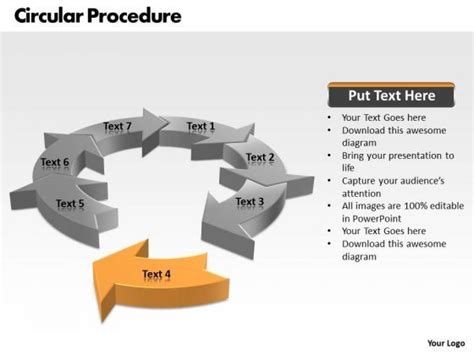 Ppt Layout Of Powerpoint Presentation Circular Procedure 7 Stage Templates