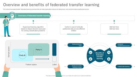overview and benefits of federated transfer learning federated learning