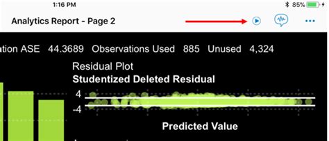 Do It Live How To Present Your Screen From The Sas Visual Analytics App Sas Users