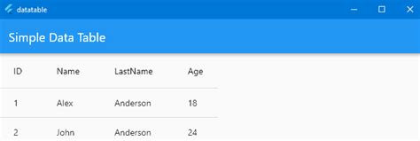 Flutter 中的数据表 码农参考