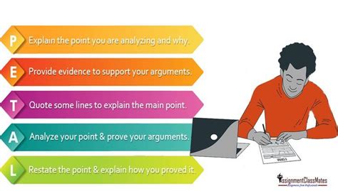 Meaning Of Petal Structure Body Paragraphs Paragraph Structure