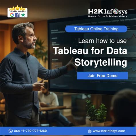 H2kinfosys Onlineclasses Trainingvideos Tableautrainingcourse