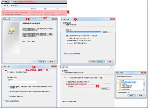 Forumdisplay Php Fid