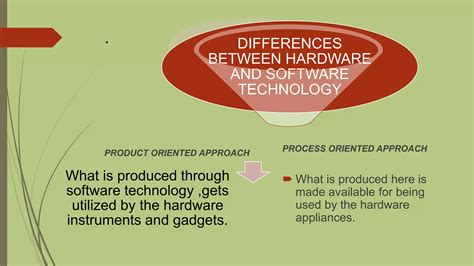 Hardware Software Approach Of Educational Technology Pptx