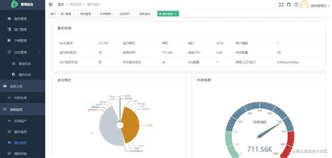 这么优秀的开源脚手架项目,我不允许还有人不知道前言 嗨,大家好,我是希留,一个被迫致力于全栈开发的老菜鸟。 今天给小伙伴 掘金 这么优秀的开源脚手架项目,我不允许还有人不知道前言 嗨,大家好,我是希留,一个被迫致力于全栈开发的老菜鸟。 今天给小伙伴 掘金