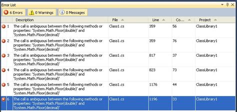 Generate Two Dimensional Qr Code® Bar Codes In An Ssrs Report