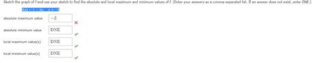 Solved Consider The Following Function On The Given Chegg