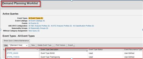 Automatic Outlier Detection And Event Generation I Sap Community