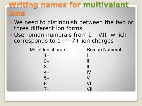 Ppt Ionic Nomenclature Powerpoint Presentation Free Download Id 6063564