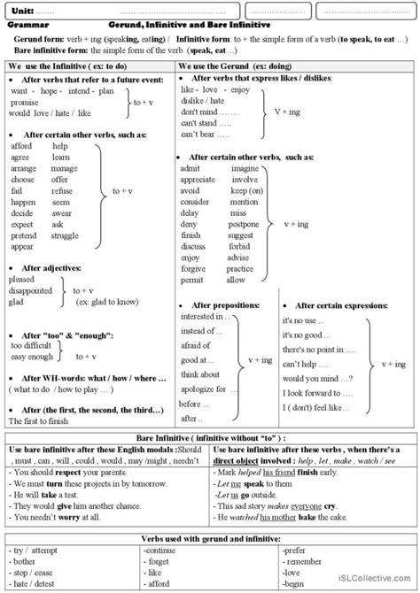 Gerund Infinitive And Bare Infiniti English ESL Worksheets Pdf Doc