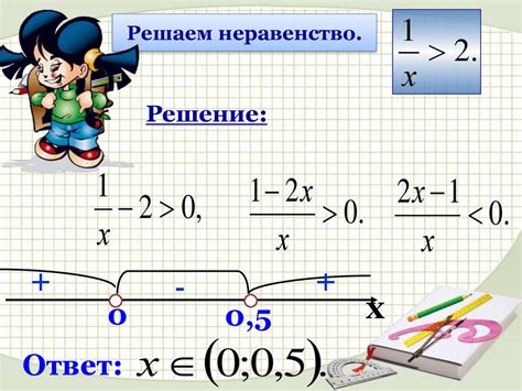 Решение дробных неравенств методом интервалов презентация онлайн