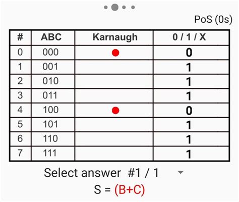 Generate Logic Circuit From Truth Table Calculator Wiring Diagram