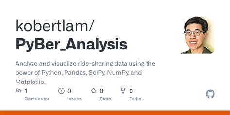 Github Kobertlampyberanalysis Analyze And Visualize Ride Sharing Data Using The Power Of