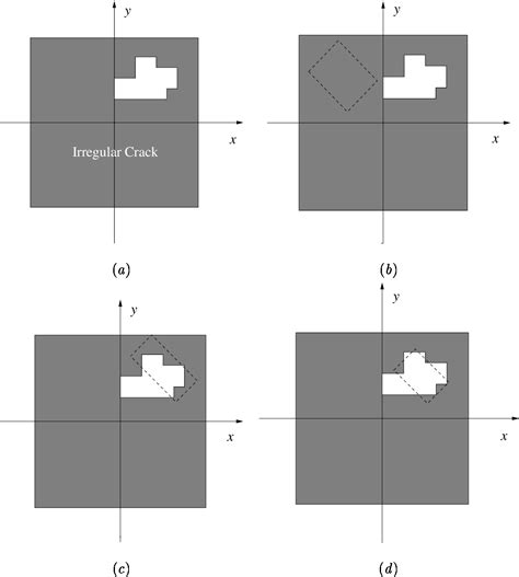figure 6 from crack detection in lossy two dimensional structures by