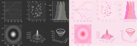 How To Completely Remove Background From Matlab Figure Rmatlab
