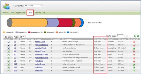Control Column Visibility In Sage Crm Grids And Lists Sage Crm Tips