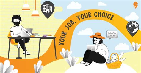 Swiggy Remotefirst Workfromanywhere Ankesh Kumar