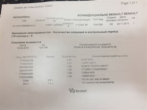 543A05333R Комплект ОПОРЫ АМОРТИЗАТОРА RENAULT | Запчасти на DRIVE2