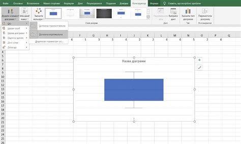 Як побудувати діаграму розмаху в Excel House Of Math