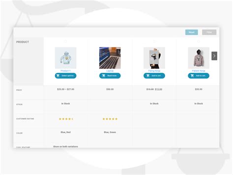 Woocommerce Product Comparison Table Hostcoral Store