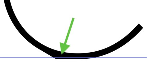 Creating A Variable Font Glyphs