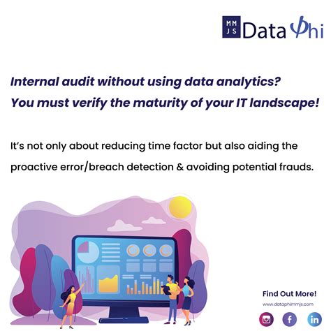 Mmjs Dataphi Home Facebook