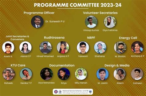 Diya Fathima On Linkedin I Am Happy To Announce That I Have Been