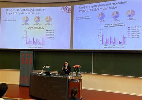 Patrycja Nowak Sliwinska On Linkedin Cindy Schelker A Phd Candidate
