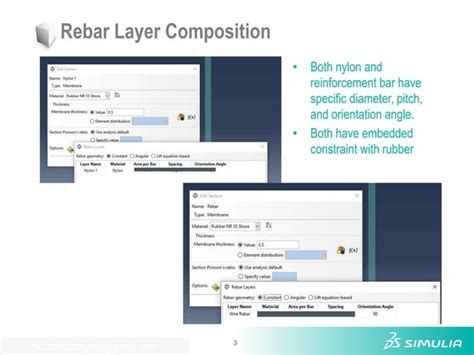 Rubber Hose Analysis Simulation Ppsx Physics Science
