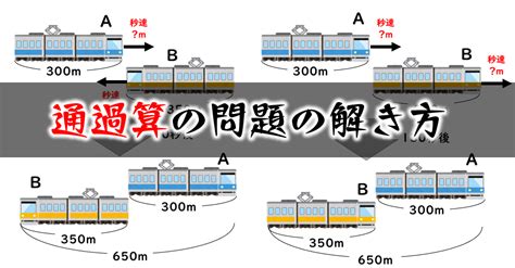 「通過算」の解き方とポイント｜3つのパターンを図で解説｜数学fun