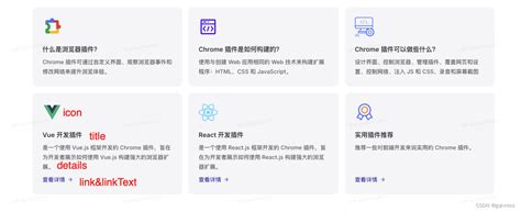 使用 vitepress 构建博客并部署到 github 平台 vitepress博客 csdn博客