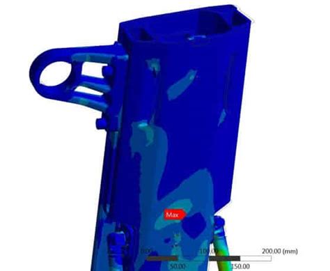 simulation cps aerospace