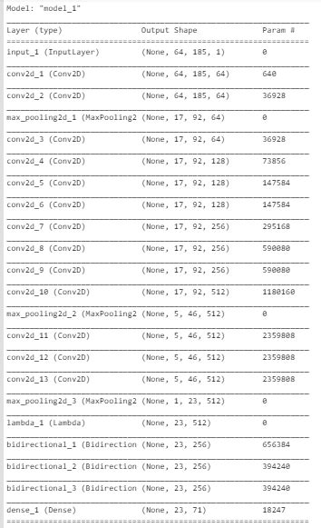 Windows How To Hide The Cmd Console That Is Launched By A Saved