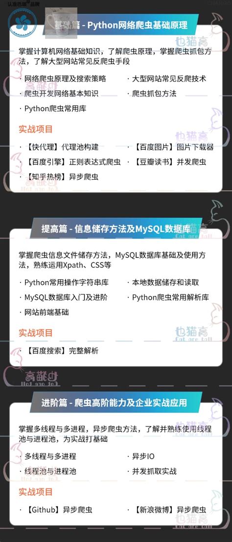 Python爬虫工程师视频全栈网络爬取入门到进阶实战教学课程 壹资源 壹教程 全网最新最全最省 Python爬虫工程师视频全栈网络爬取入门到进阶实战教学课程 壹资源 壹教程 全网最新最全最省