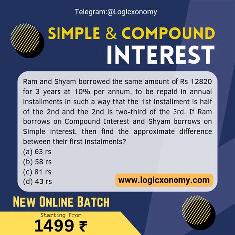 Simple And Compound Interest Concepts Logicxonomy R Rajnikant Mishra