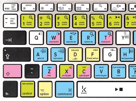 video using shortcut keys to create tracks in pro tools