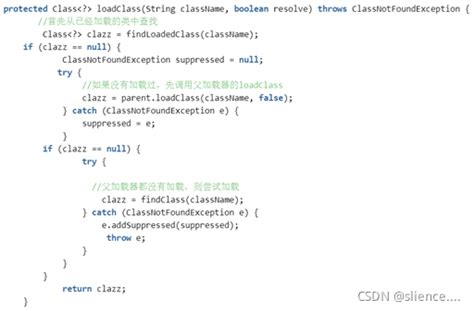 Android插件化(一、插件化基本原理)android 插件化原理 Csdn博客 Android插件化(一、插件化基本原理)android 插件化原理 Csdn博客