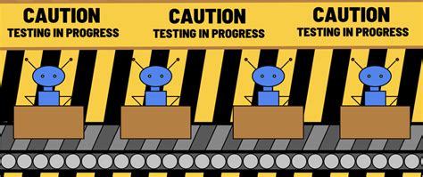 Getting Started With Automated Testing Dev Community