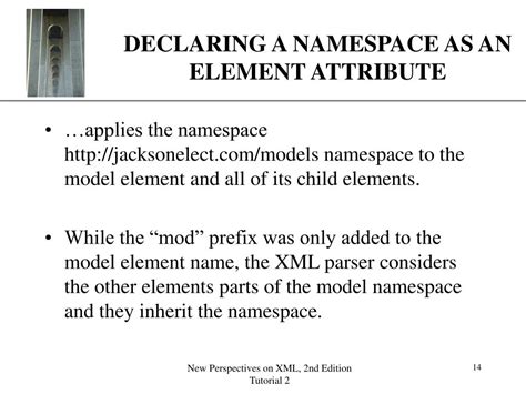 Ppt Working With Namespaces Powerpoint Presentation Free Download