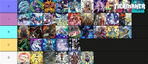 Yugioh Decks Tier List Community Rankings TierMaker