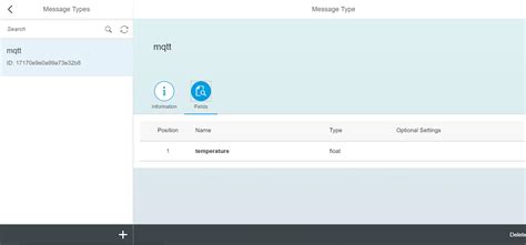 SAP ABAP Central SAP IoT And SAP NetWeaver AS For ABAP Channels