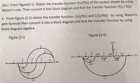 solved q2 i from figure 2 i obtain the transfer function