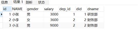 Mysql超详细学习教程,2023年硬核学习路线大一mysql书145计划2023年 Csdn博客 Mysql超详细学习教程,2023年硬核学习路线大一mysql书145计划2023年 Csdn博客