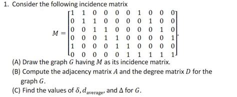 solved rows are vertices and columns are edgesconsider the