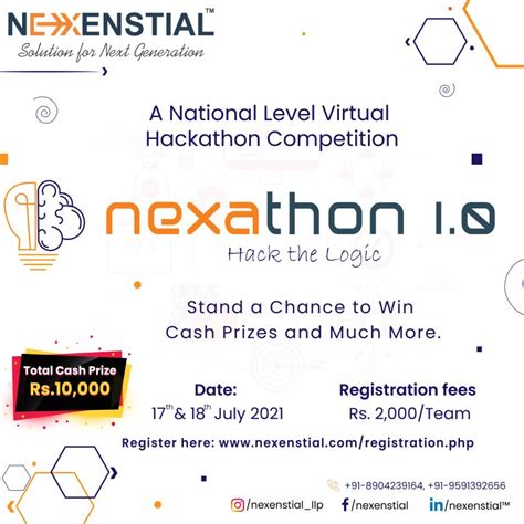 Guru Hiremath On Linkedin Codingisfun Codingchallenge Hackathon2021