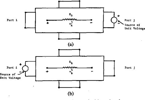 Figure 1 From The N Port Resistive Network Synthesis From Prescribed Sensitivity Coefficients