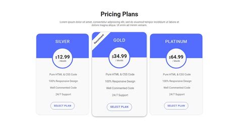 Responsive Pricing Plans Table Using HTML And CSS Pricing Cards YouTube